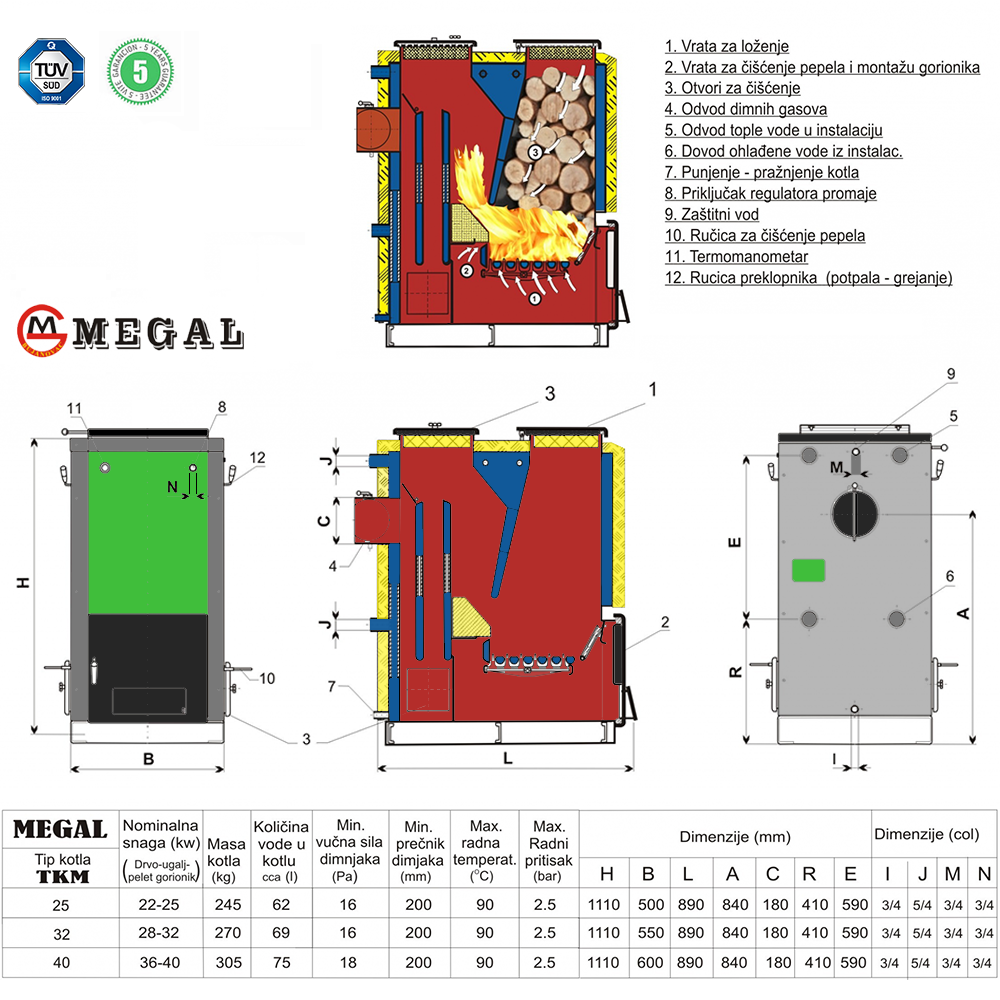 MEGAL Kotao na čvrsto gorivo TKM SPECIJAL 25kW | Metacon
